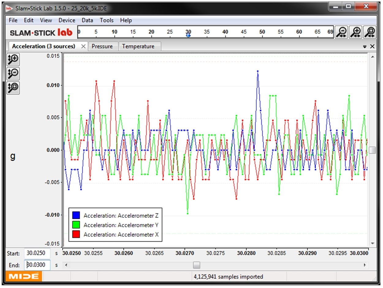 Accelerometer Specifications: Deciphering an Accelerometer's Datasheet