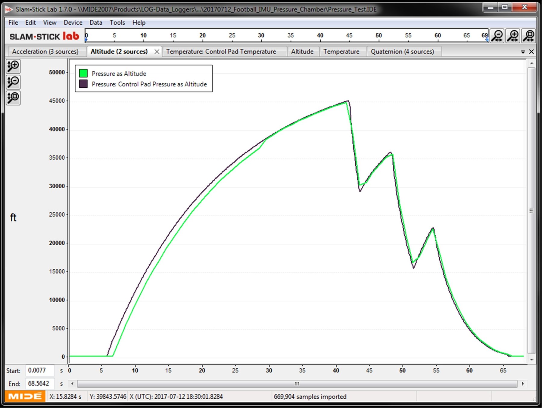 New enDAQ Sensors: IMU & Pressure