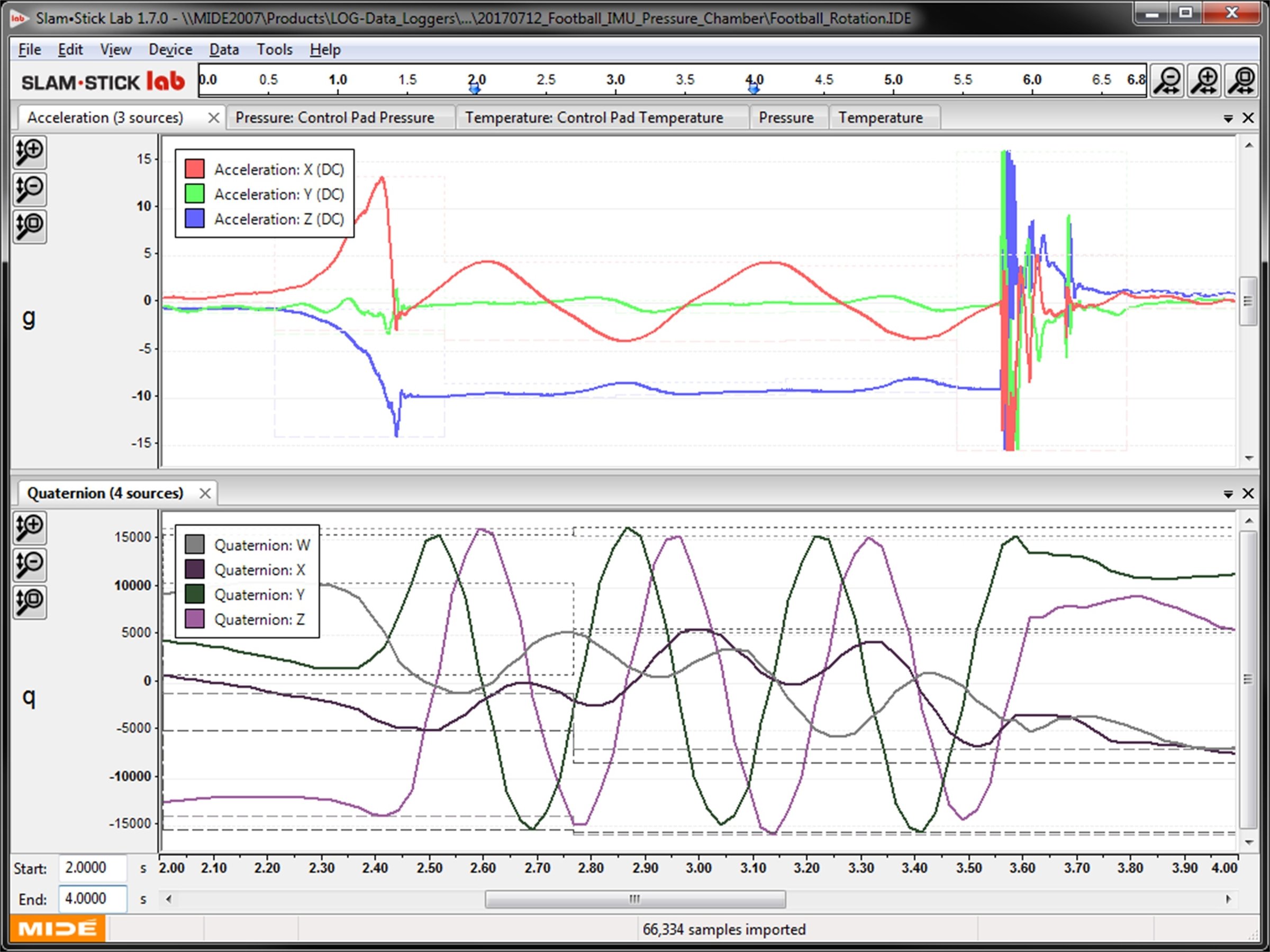 New enDAQ Sensors: IMU & Pressure