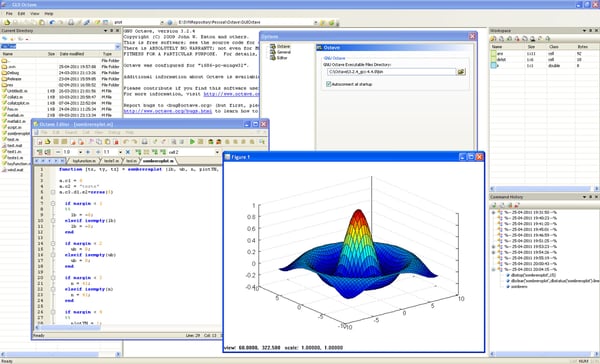 Your Best 7 Options for Vibration Analysis Programming