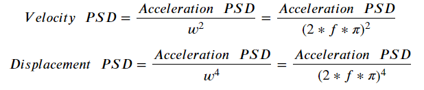 Top 12 Vibration Metrics to Monitor & How to Calculate Them