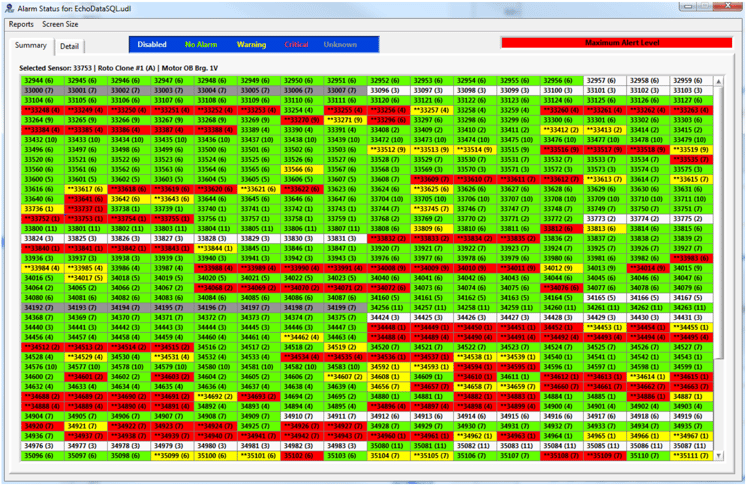 Top 9 Accurate Wireless Vibration Monitoring Systems