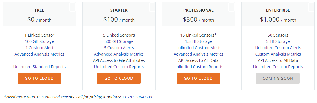 Top 9 Accurate Wireless Vibration Monitoring Systems