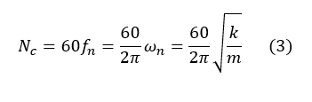 Undamped Critical Speeds for Simple Rotors - Plus Cheat Sheet