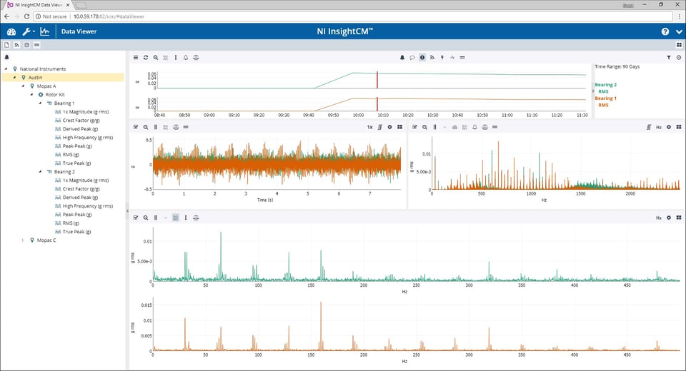 Top 9 Accurate Wireless Vibration Monitoring Systems