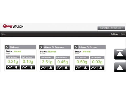 Top 9 Accurate Wireless Vibration Monitoring Systems
